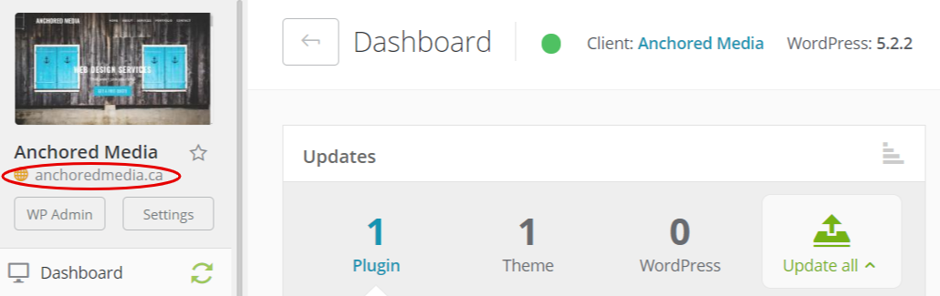 Website Maintenance Procedure | Process Street