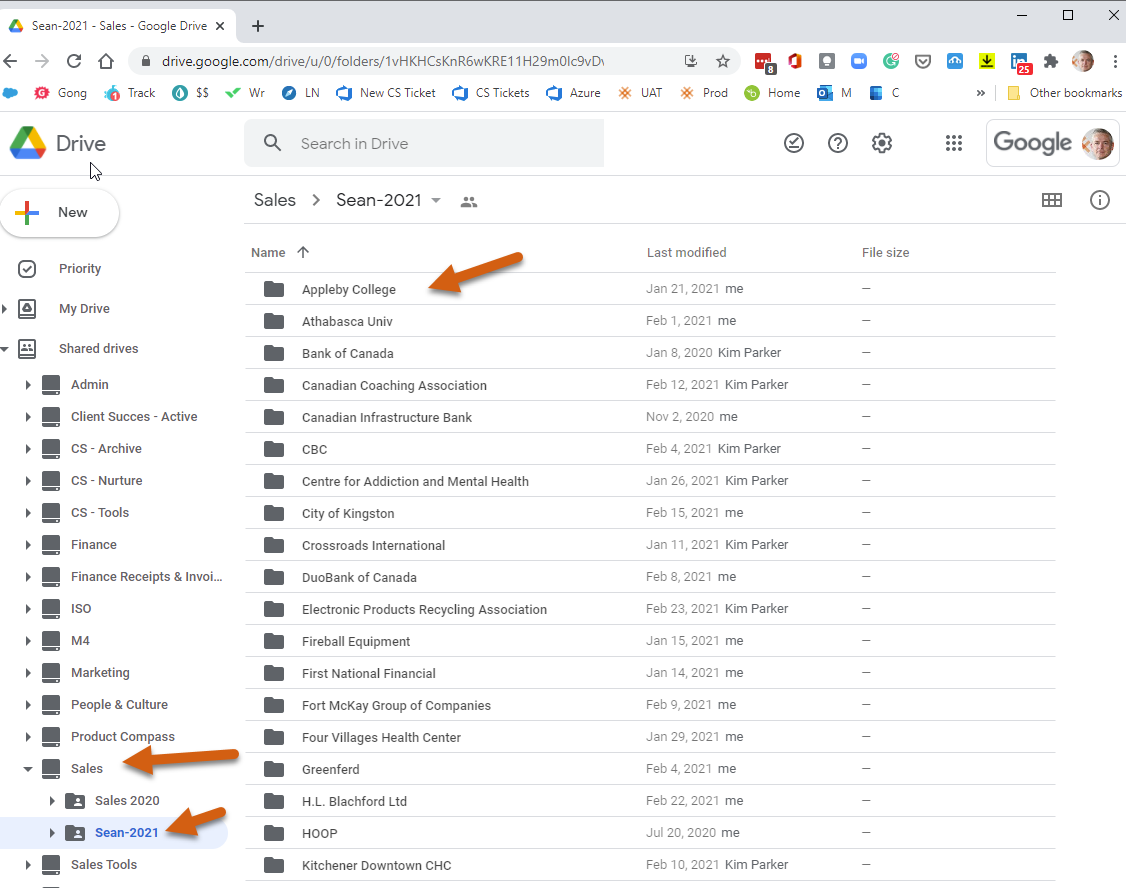 Marketing Onboarding Checklist | Process Street