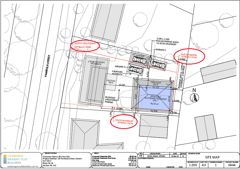 Architects – Design Final Checklist for Sign-off | Process Street