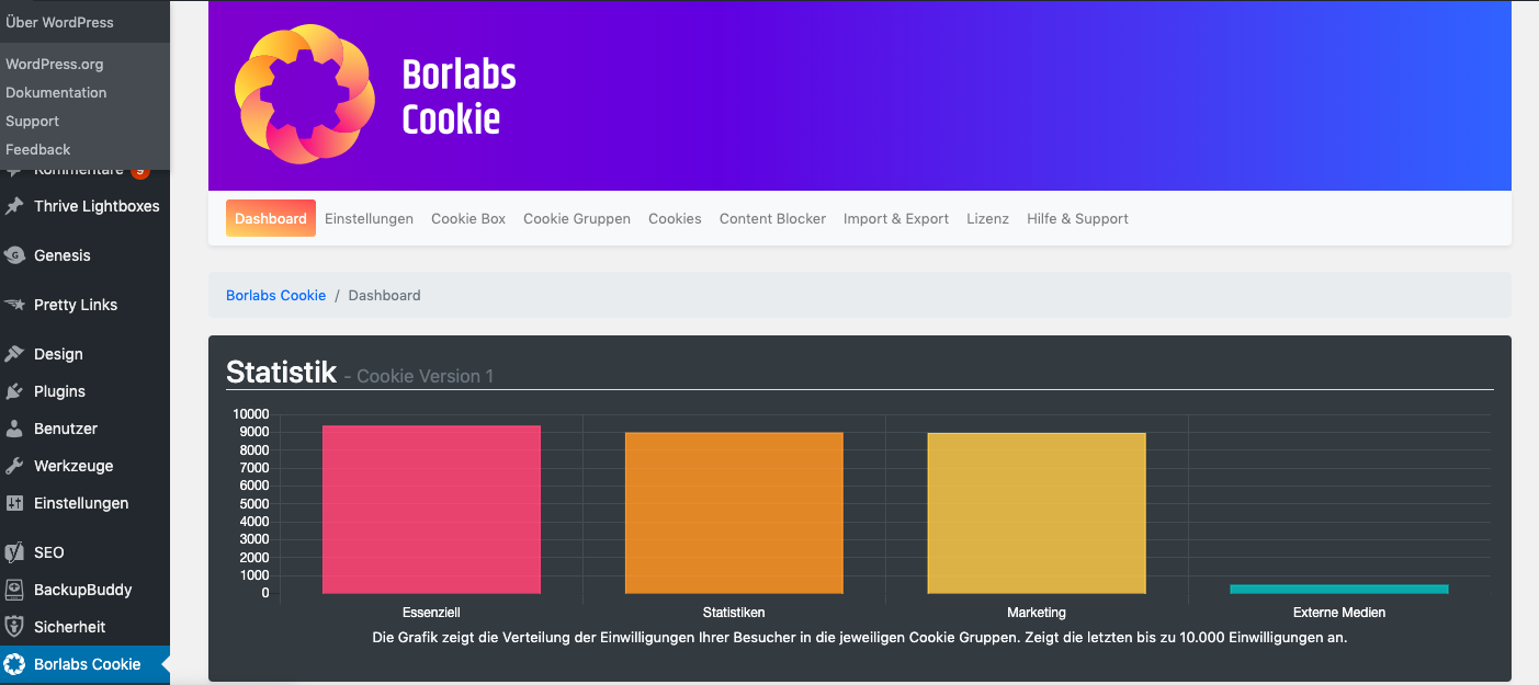 Borlabs Cookie | Process Street