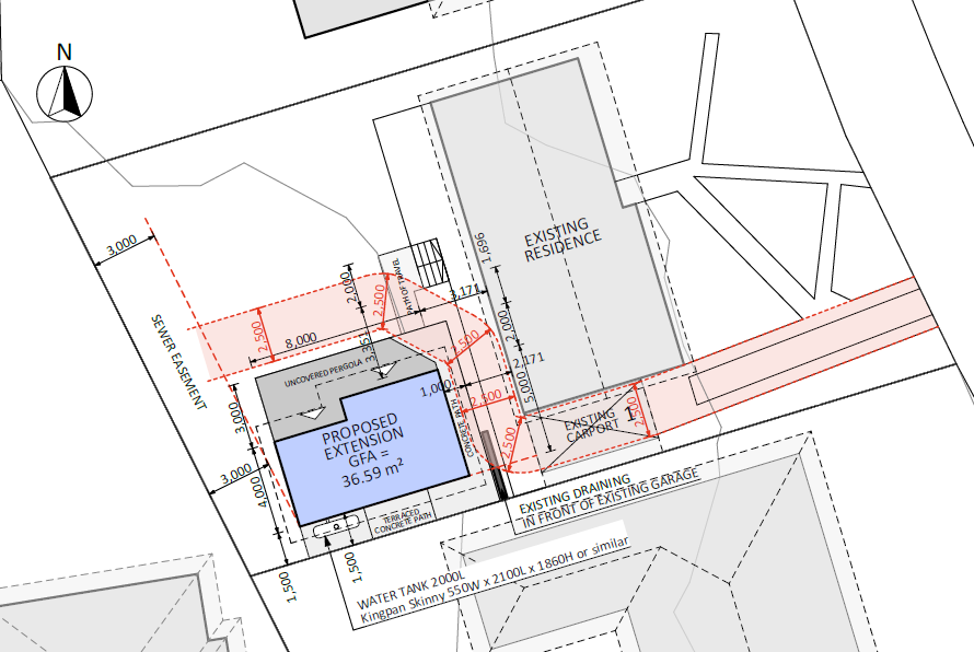 Architects – Design Final Checklist for Sign-off | Process Street