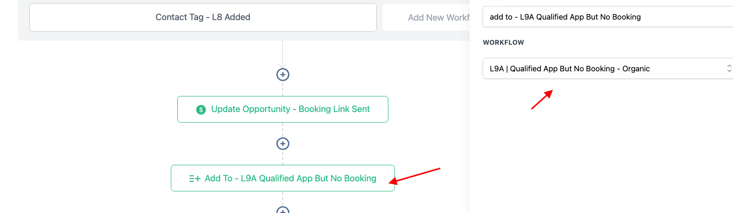 Build 1. Booking Workflows Checklists | Process Street