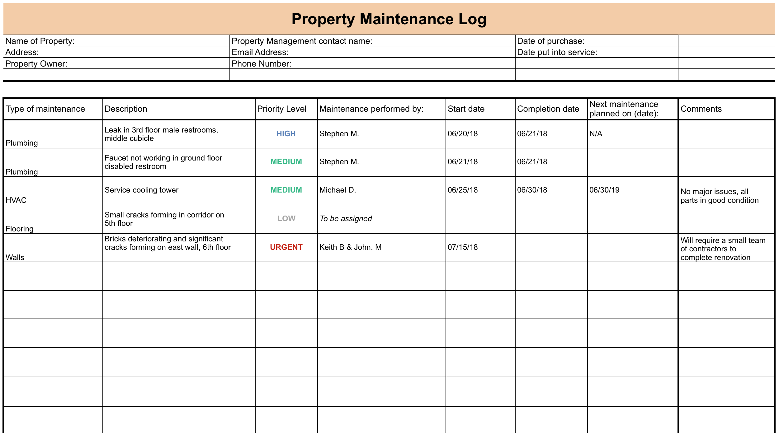 Maintenance Log Template PDF Template