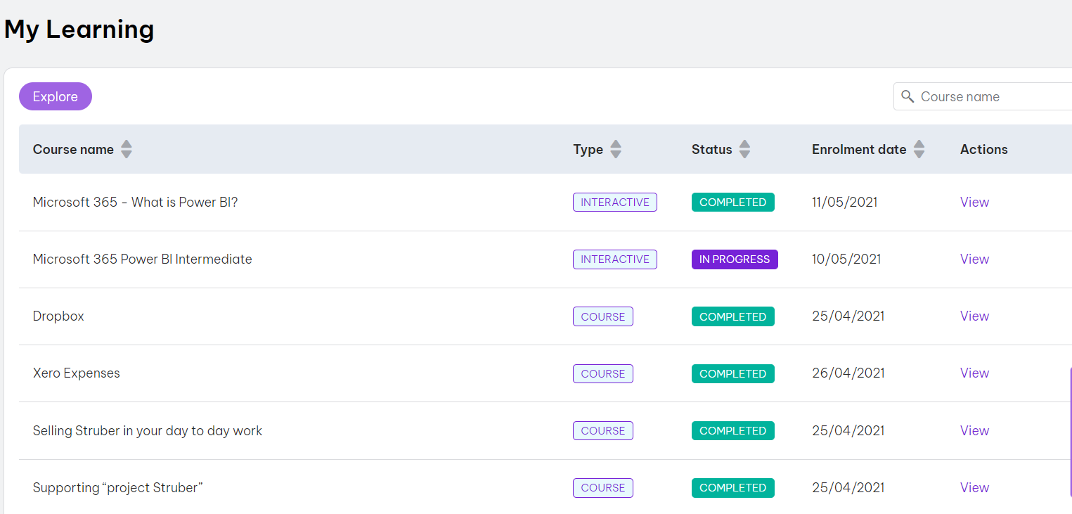 My Go1 Trainings | Process Street