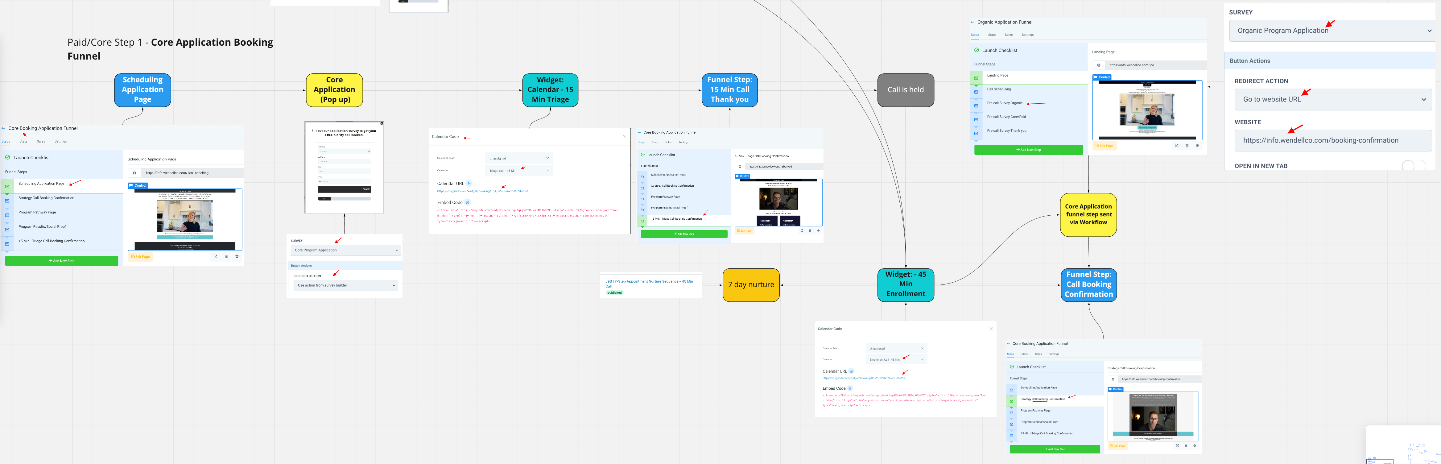 Build 1. Booking Workflows Checklists | Process Street