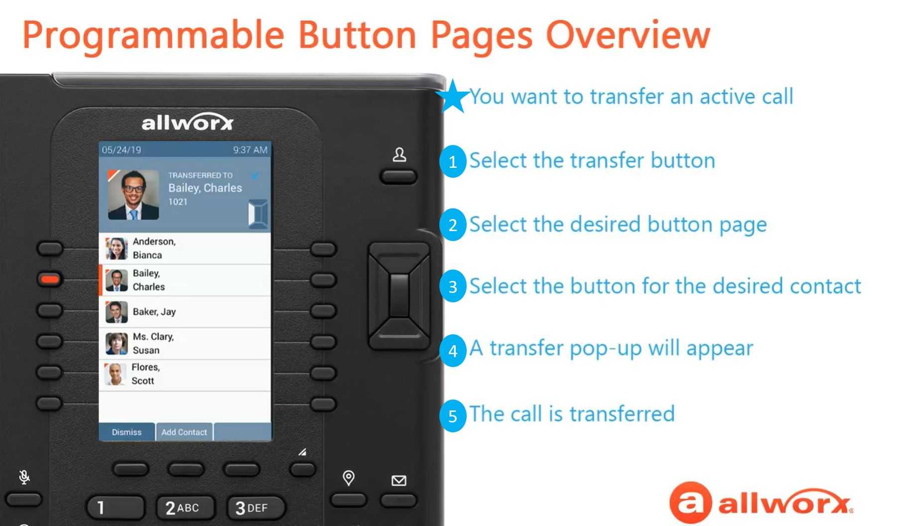 Allworx Phone Trainings | Process Street