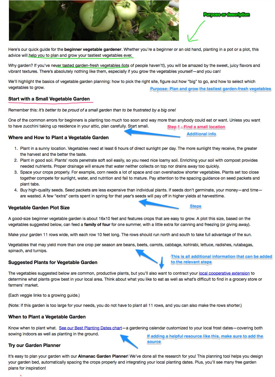 How to Build a Process from Resources (Copy) | Process Street