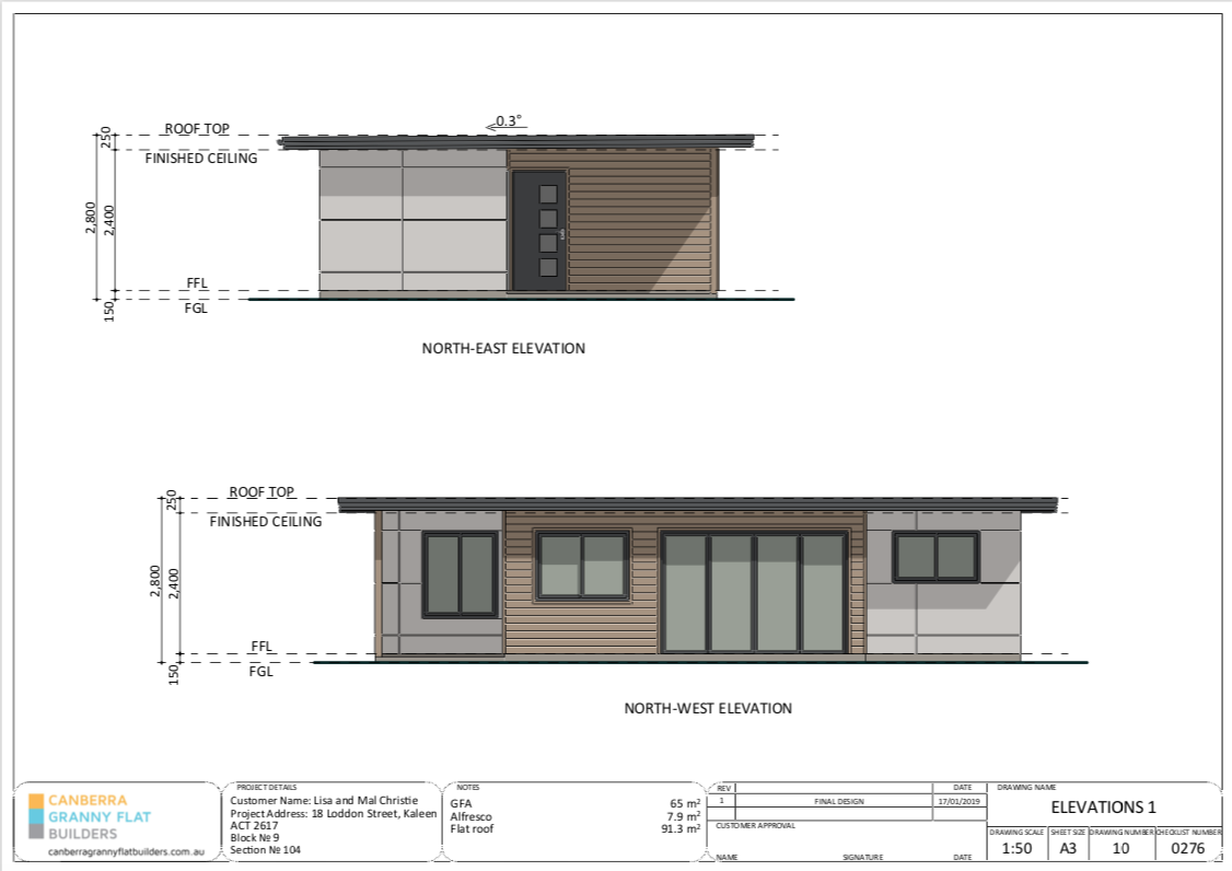 Customer Designer Plans – Review & Sign off checklist | Process Street