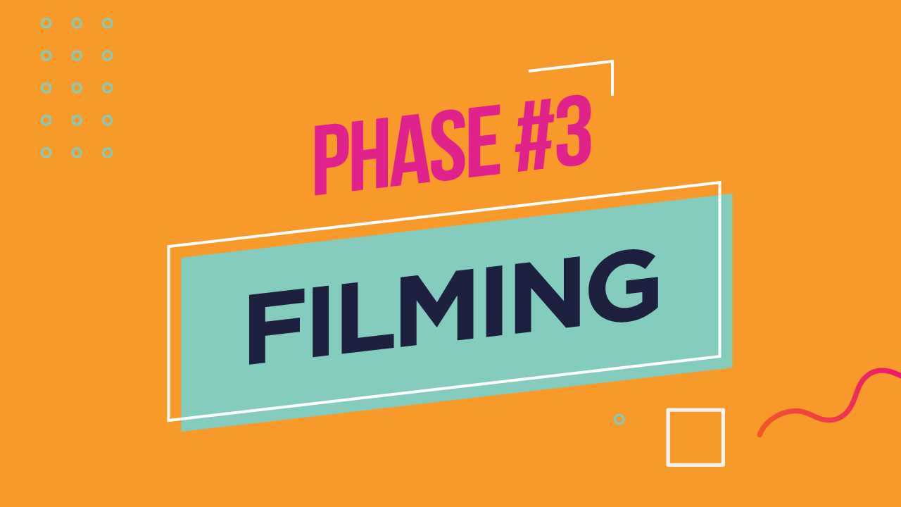 Video Series Creation Process | Process Street