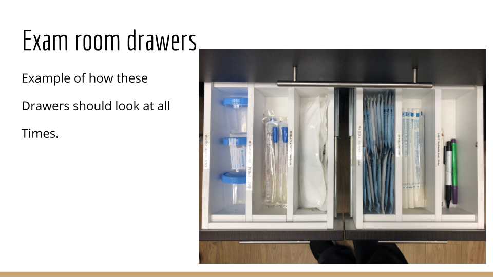 Room Standards | Process Street