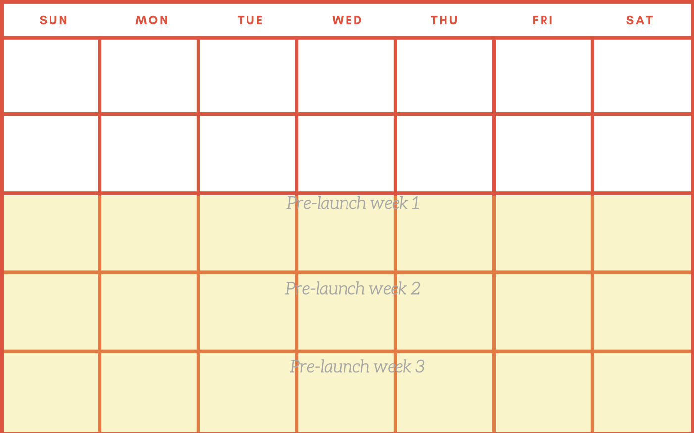 Traditional Launch Implementation Blueprint | Process Street