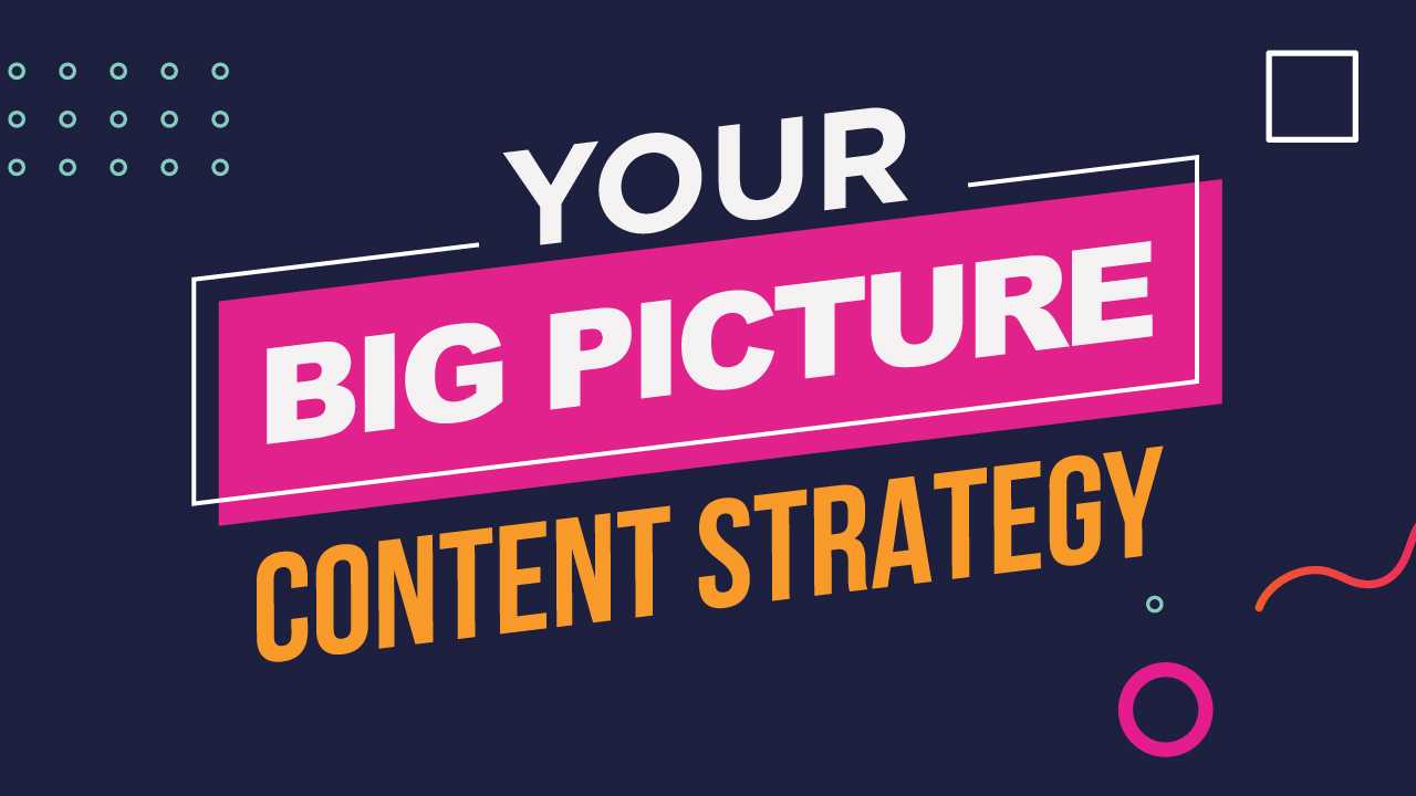 Your Content PLATFORM | Process Street