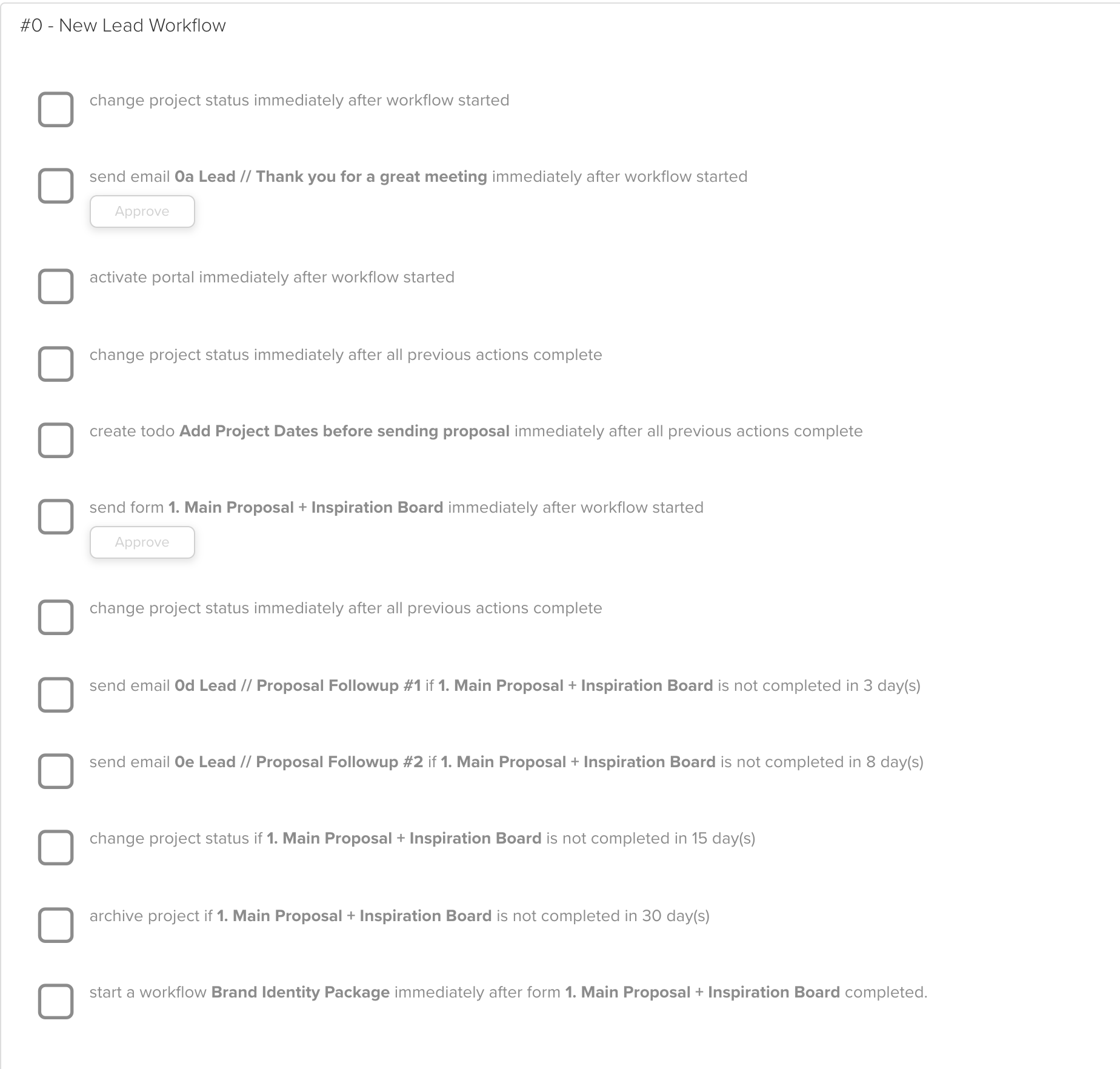 Workflow Process Template Process Street