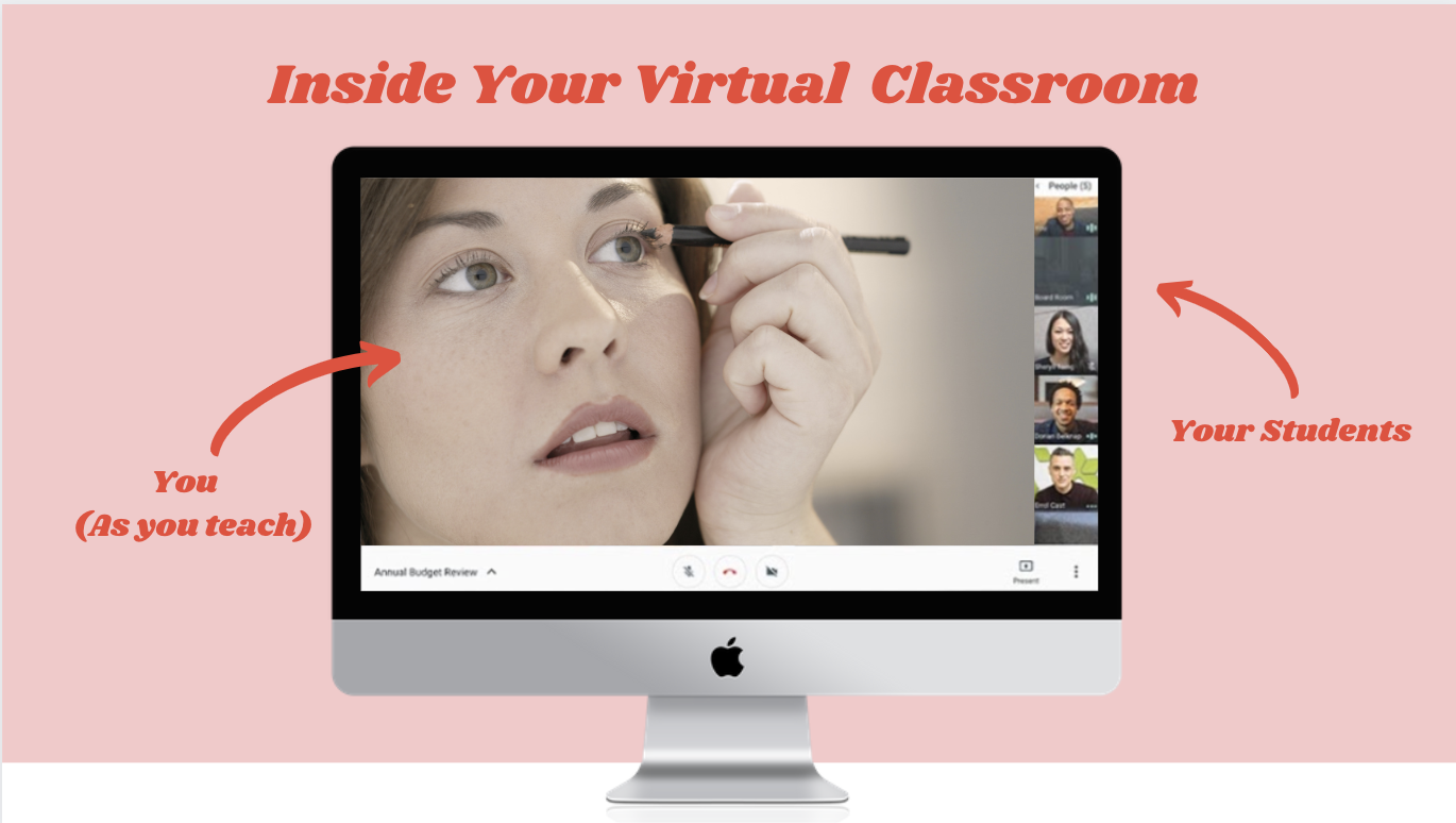 Launch Your Live Online Masterclass (The EASY Way!) | Process Street