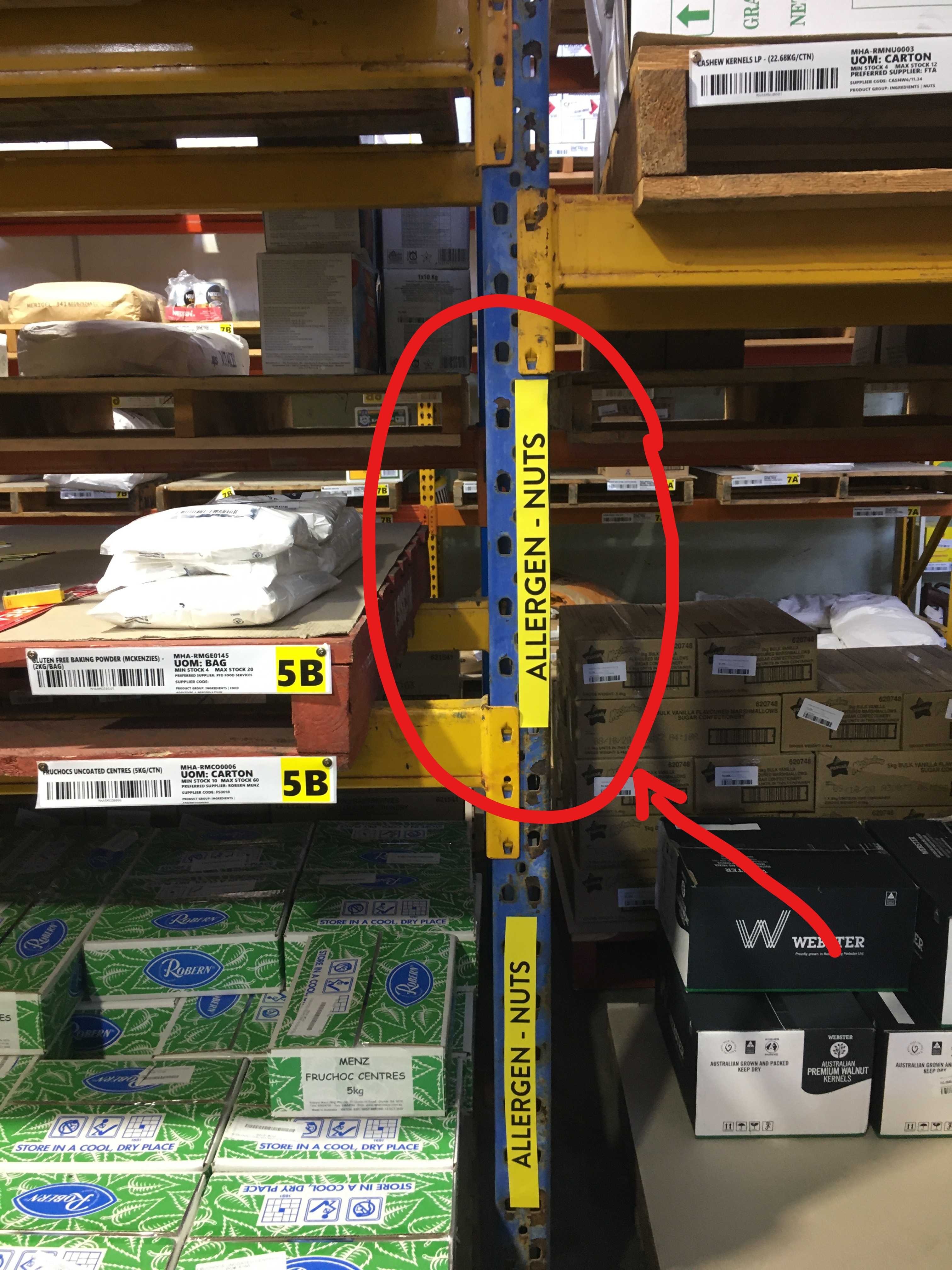 Training 25 Allergens | Process Street