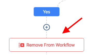 Build 1. Booking Workflows Checklists | Process Street