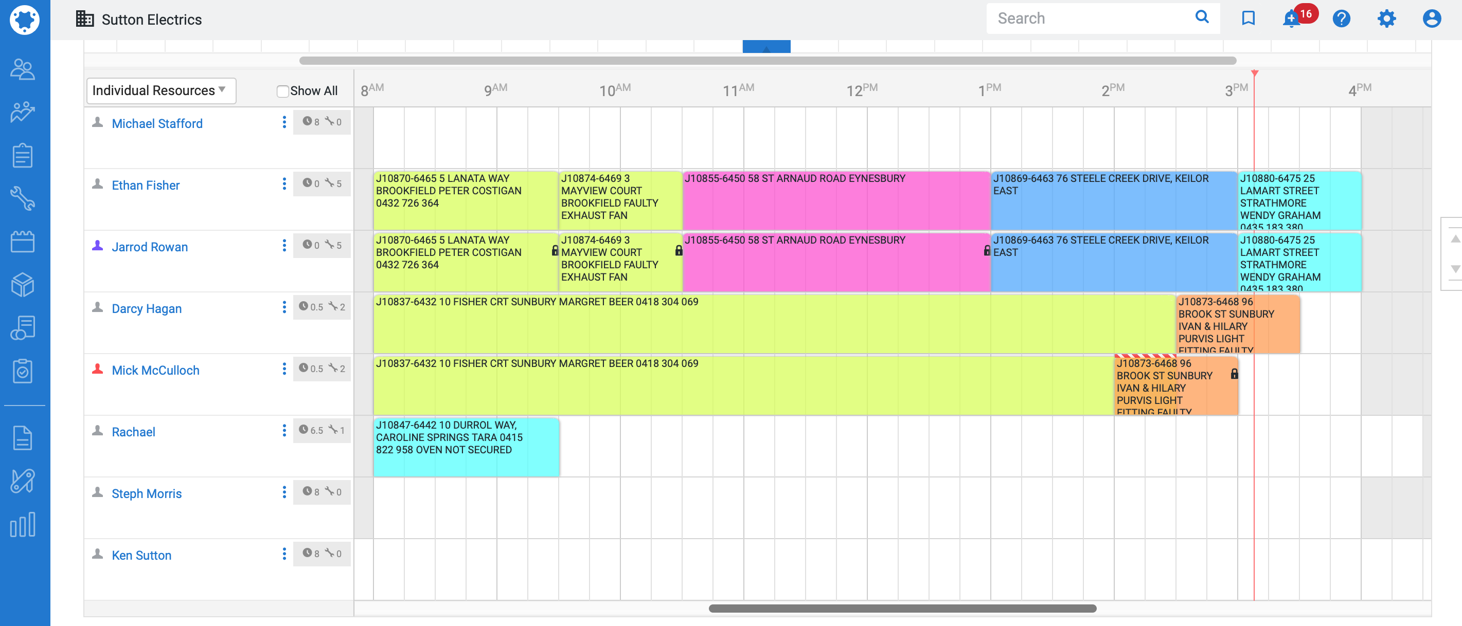 Simpro Tutorials | Process Street