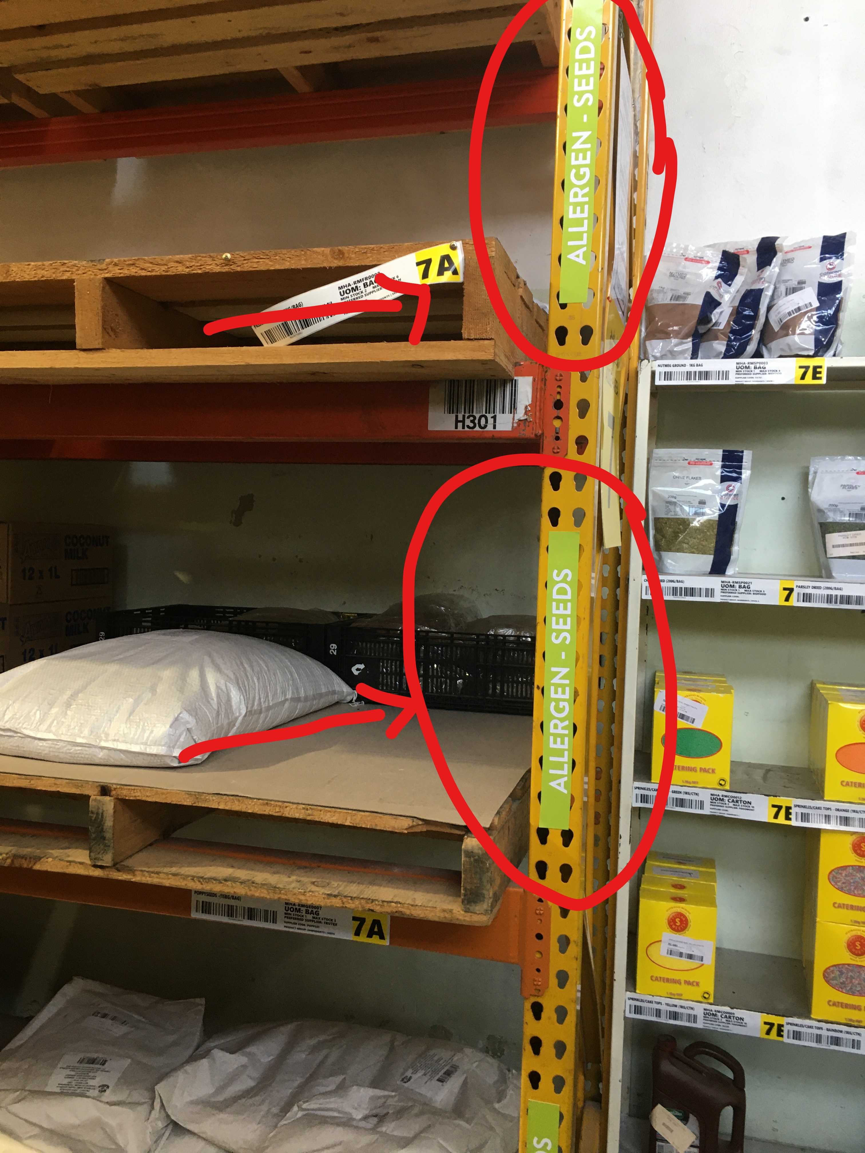 Training 25 Allergens | Process Street