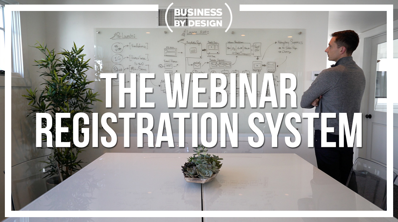 3.4 Webinar Launch | Process Street