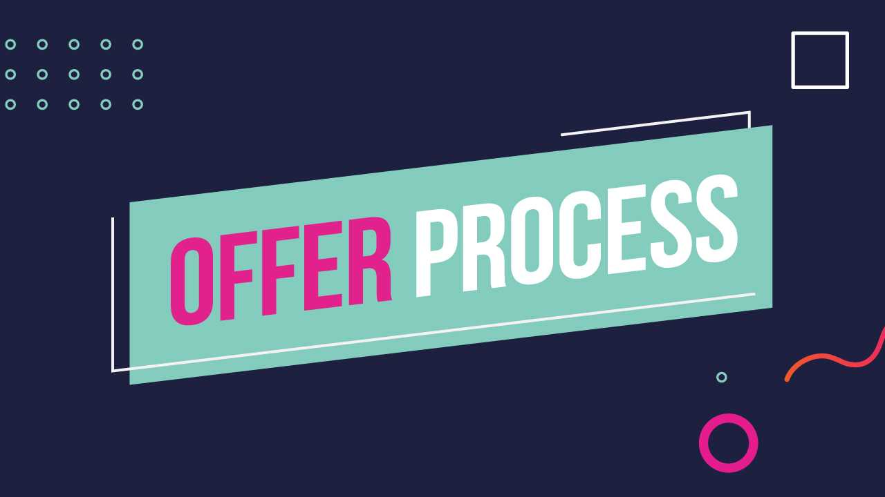 2.4 Offer | Process Street