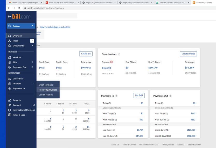 COBRA termination | Process Street