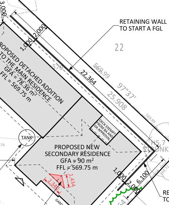 Customer Designer Plans – Review & Sign off checklist | Process Street