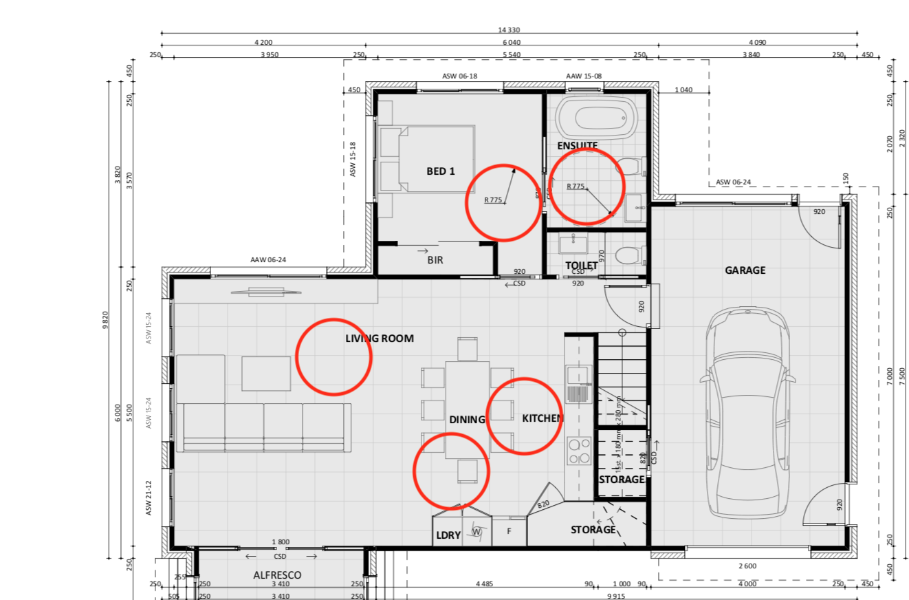 Customer Designer Plans – Review & Sign off checklist | Process Street