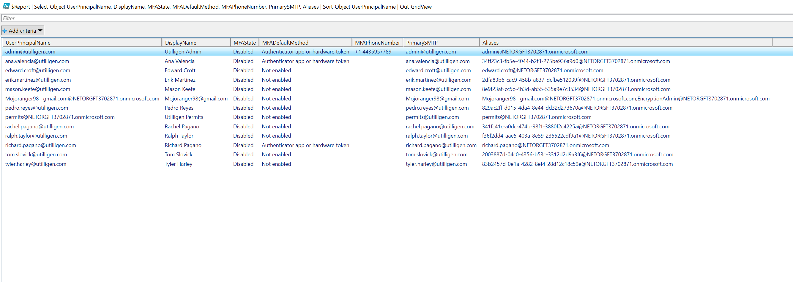 MFA Setup | Process Street