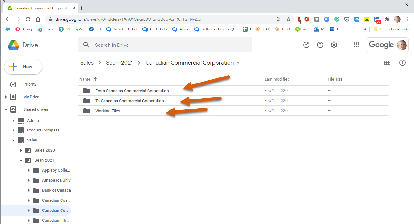 Marketing Onboarding Checklist | Process Street