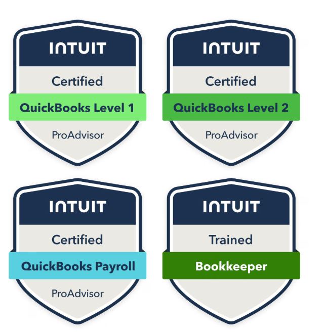 Quickbooks Training | Process Street