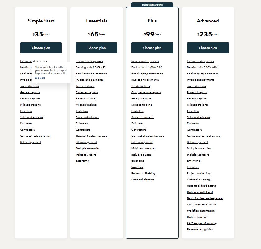 Quickbooks Training | Process Street